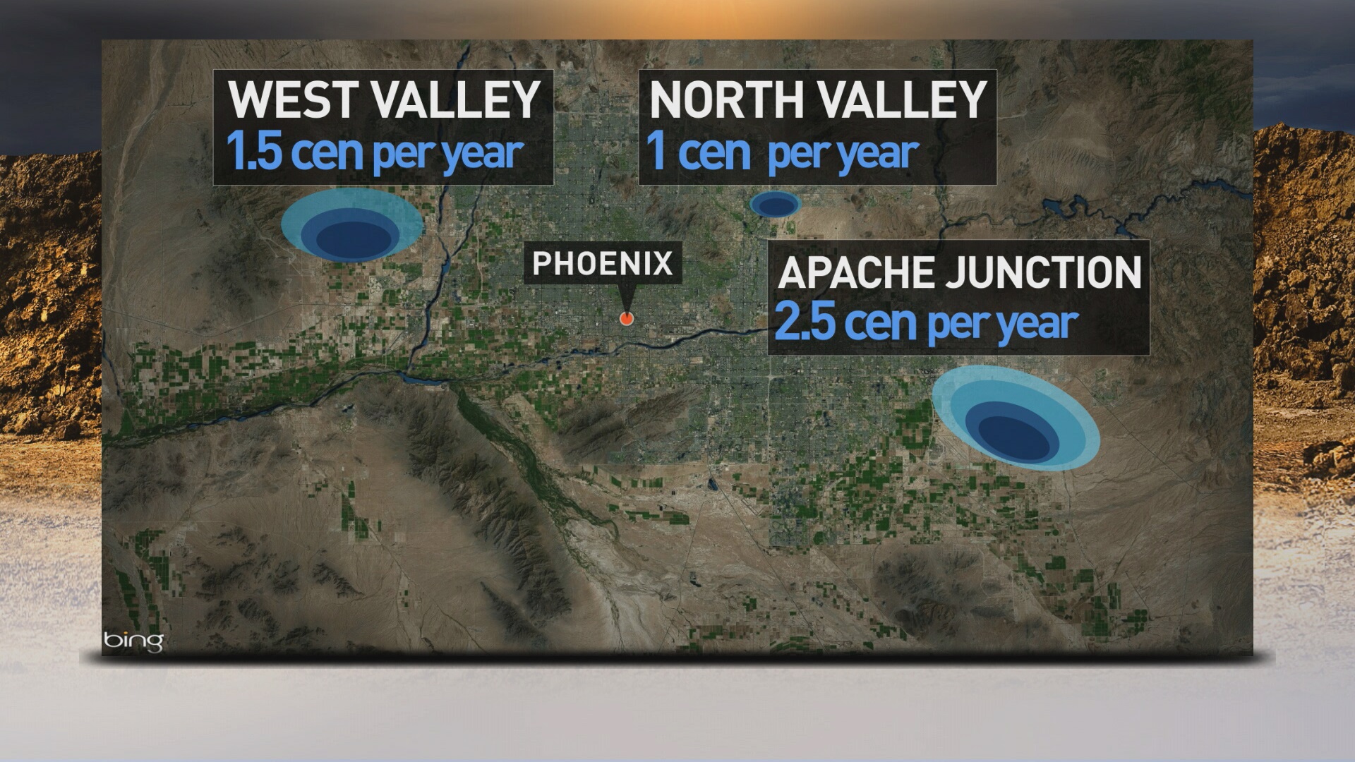 ASU study: Parts of Phoenix are sinking | 12news.com