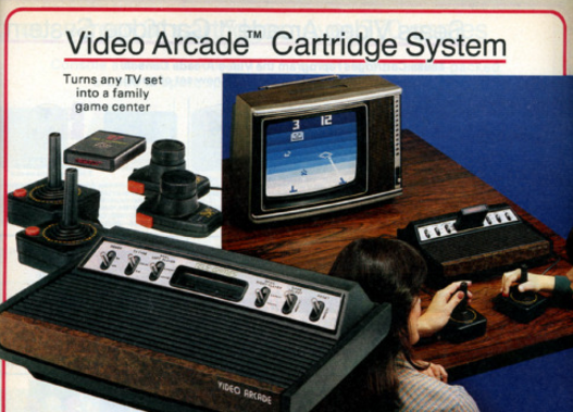 A nostalgia bomb: the hottest Christmas gifts in the 70's | 12news.com